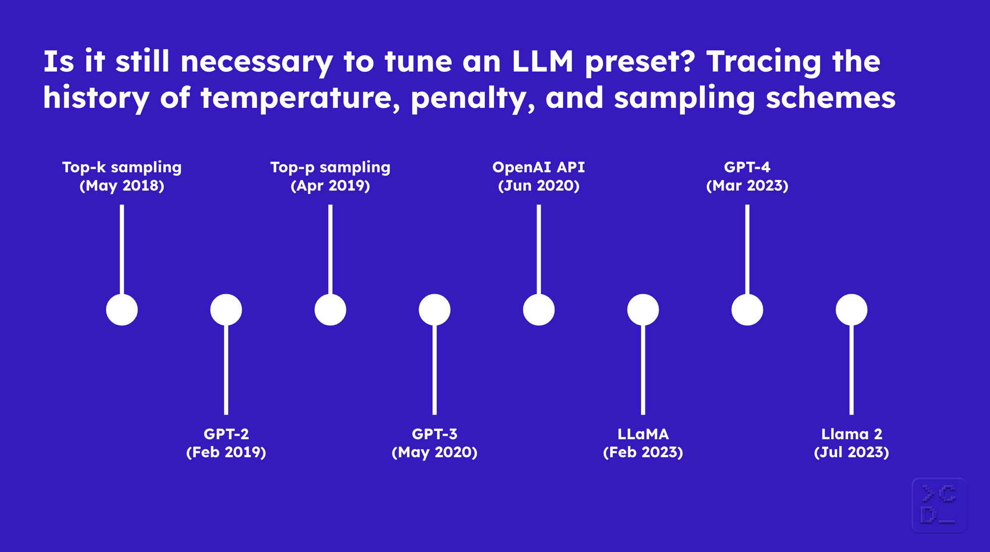 Is It Still Necessary To Tune An Llm Preset Tracing The History Of
